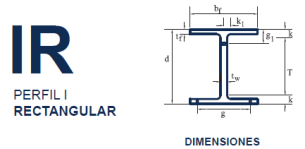 Buscar | Sitio Oficial Gerdau Corsa